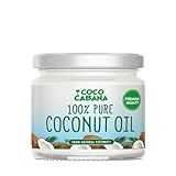 Tropical y Delicioso: Análisis Positivo del Producto Internacional Cocococo